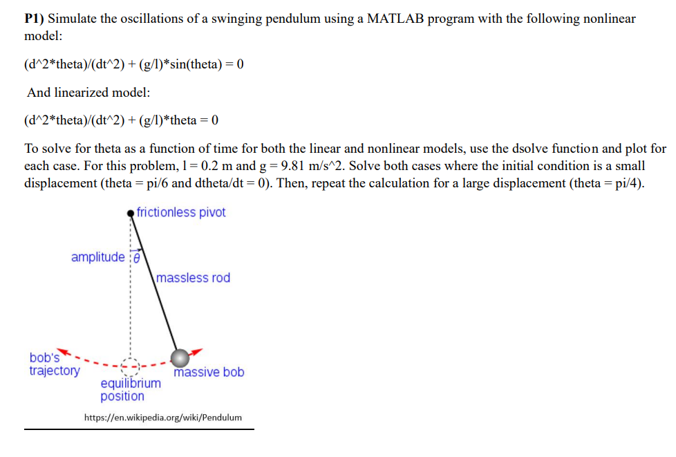 Solved P1) Simulate the oscillations of a swinging pendulum | Chegg.com