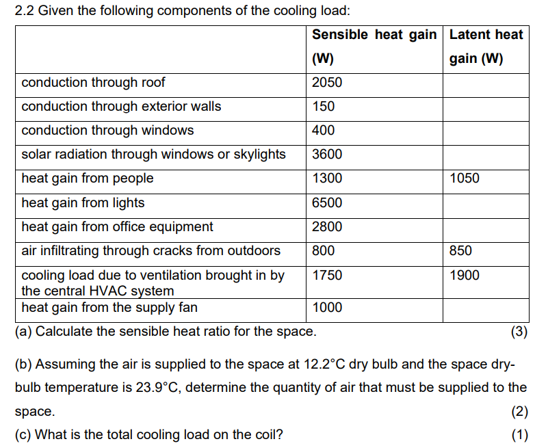 Solved 2.2 Given the following components of the cooling | Chegg.com