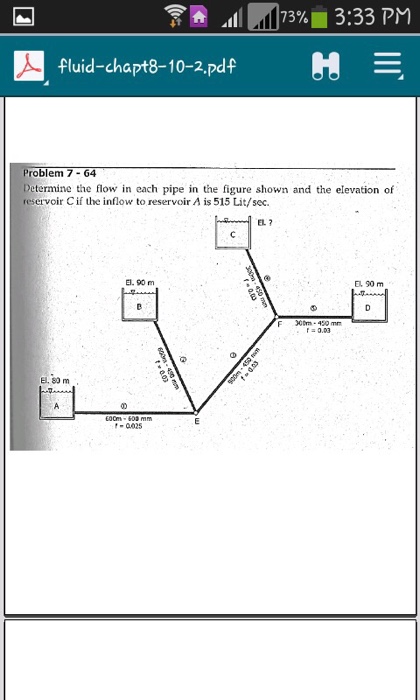 Solved mT Determine the flow in each of the pipes shown in | Chegg.com