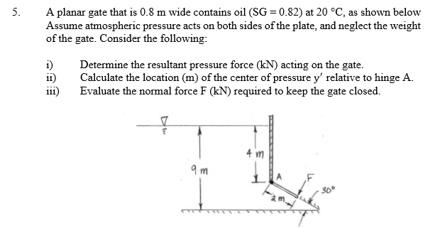 Solved 5. A planar gate that is 0.8 m wide contains oil (SG | Chegg.com