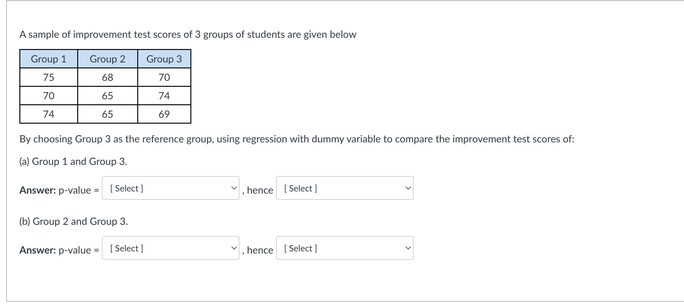 A sample of improvement test scores of 3 groups of | Chegg.com