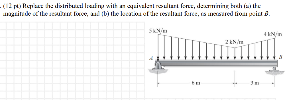 Solved (12 pt) Replace the distributed loading with an | Chegg.com