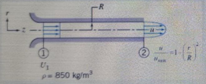 Solved Consider the pipe through which 0.1 m3 / s of a | Chegg.com