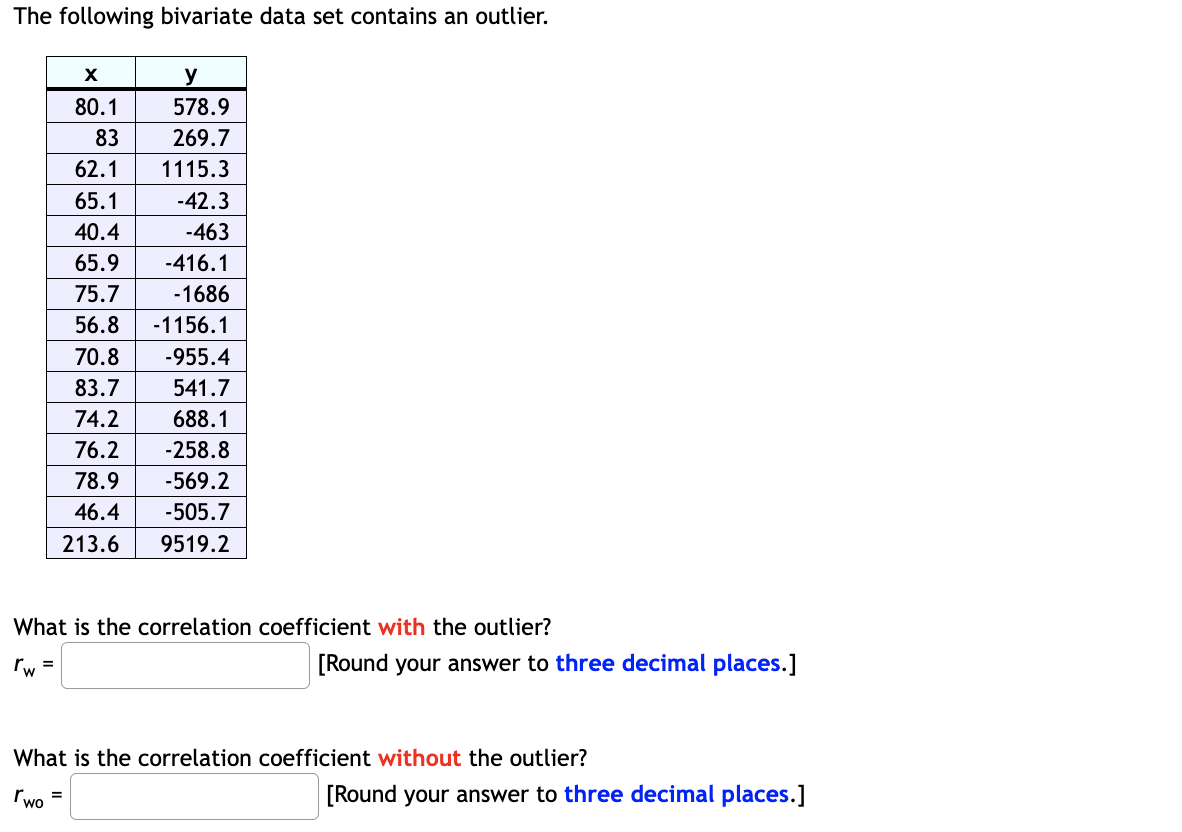 Solved The following bivariate data set contains an outlier. | Chegg.com