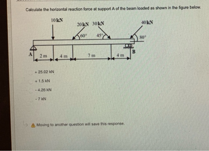 Solved Question 10 Calculate the vertical force component of | Chegg.com