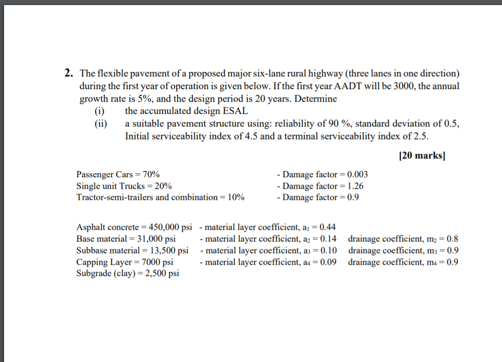 GRAPH 1 8 Design Serviceability Loss, APSI 6 חזון | Chegg.com