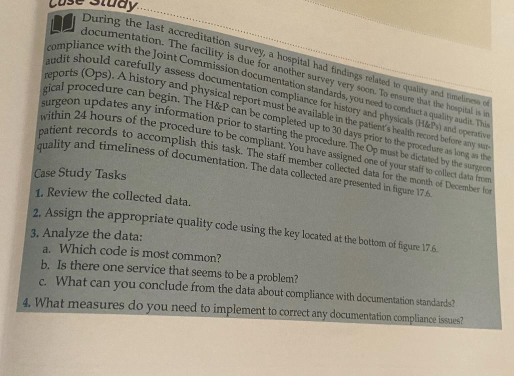 Solved Figure 17.6. Data for timeliness of documentation | Chegg.com