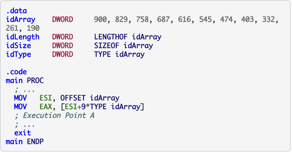 Suppose that you are given the following data segment | Chegg.com