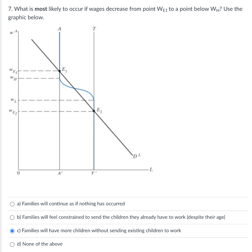 Solved 7. What is most likely to occur if wages decrease | Chegg.com