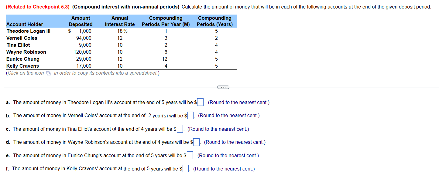 Solved (Related to Checkpoint 5.3) (Compound interest with | Chegg.com