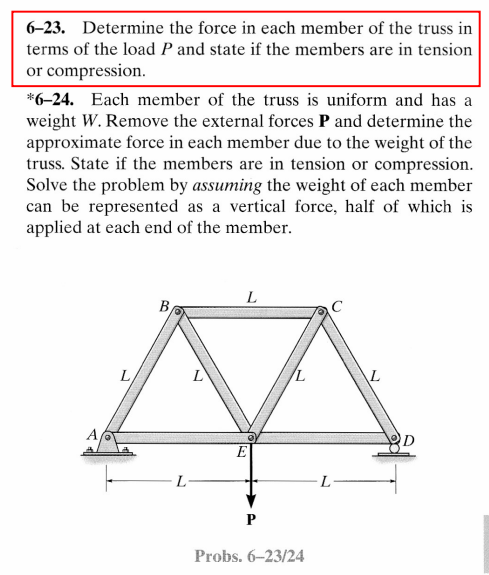 Solved Determine the force in each of the truss in terms of | Chegg.com
