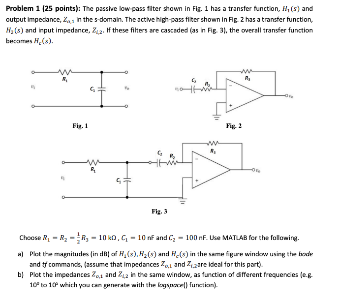 Solved Problem 1 (25 points): The passive low-pass filter | Chegg.com