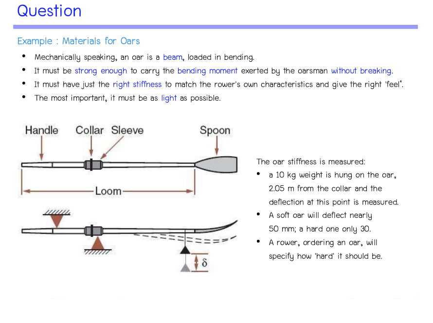 Solved Question Example : Materials for Oars Mechanically | Chegg.com