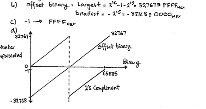 URGENTcould you please help me go through the | Chegg.com