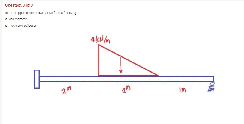 Solved Question 3 of 3 In the propped beam shown. Solve for | Chegg.com