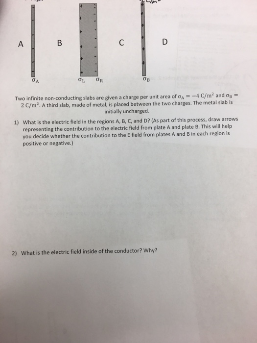 Solved Two infinite non-conducting slabs are given a charge | Chegg.com Solved Two infinite non-conducting slabs are given a charge | Chegg.com