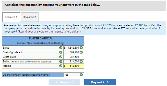 Solved Problem 19-3A (Algo) Income reporting, absorption | Chegg.com