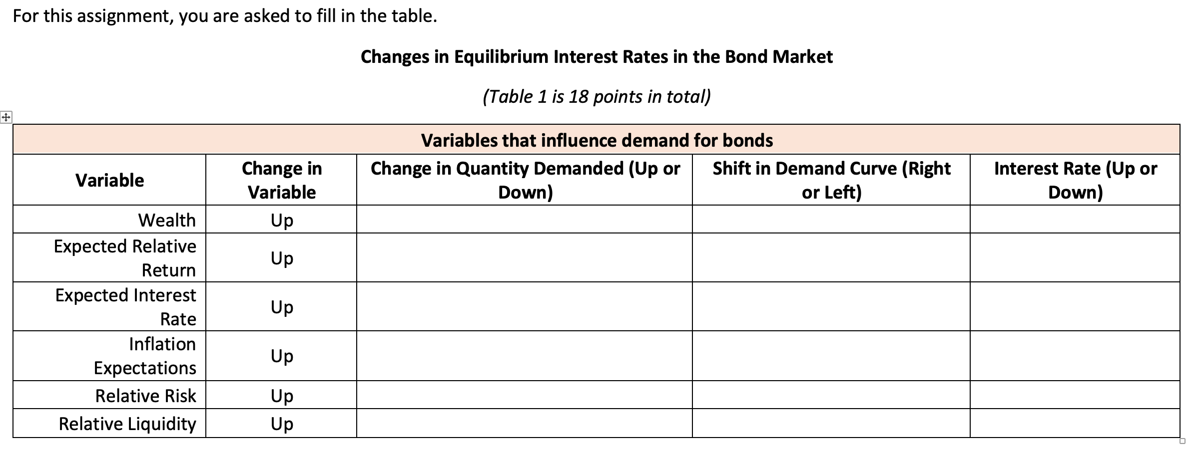 Solved For this assignment, you are asked to fill in the | Chegg.com