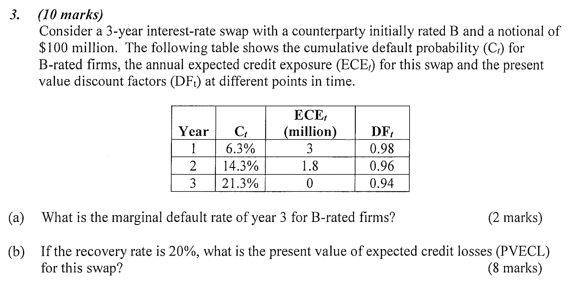 3. (10 marks) Consider a 3-year interest-rate swap | Chegg.com