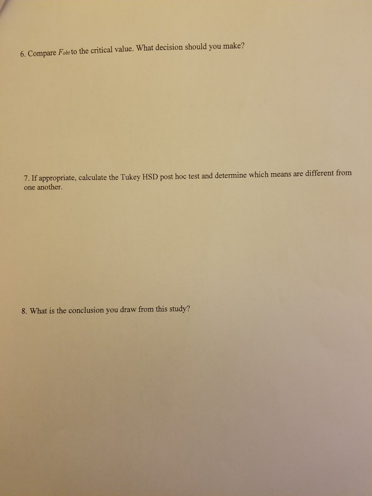 Table 1 Learning Style Gender Math Anxiety Pretest | Chegg.com