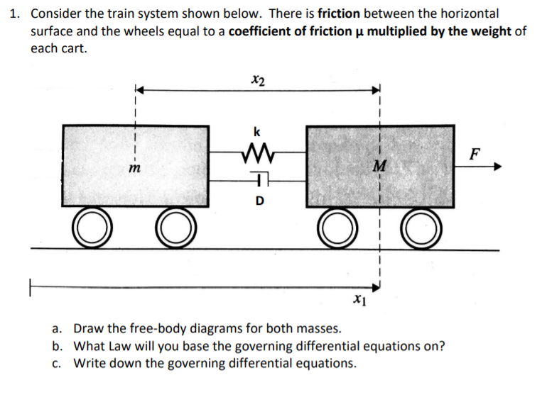 Solved 1. Consider the train system shown below. There is | Chegg.com