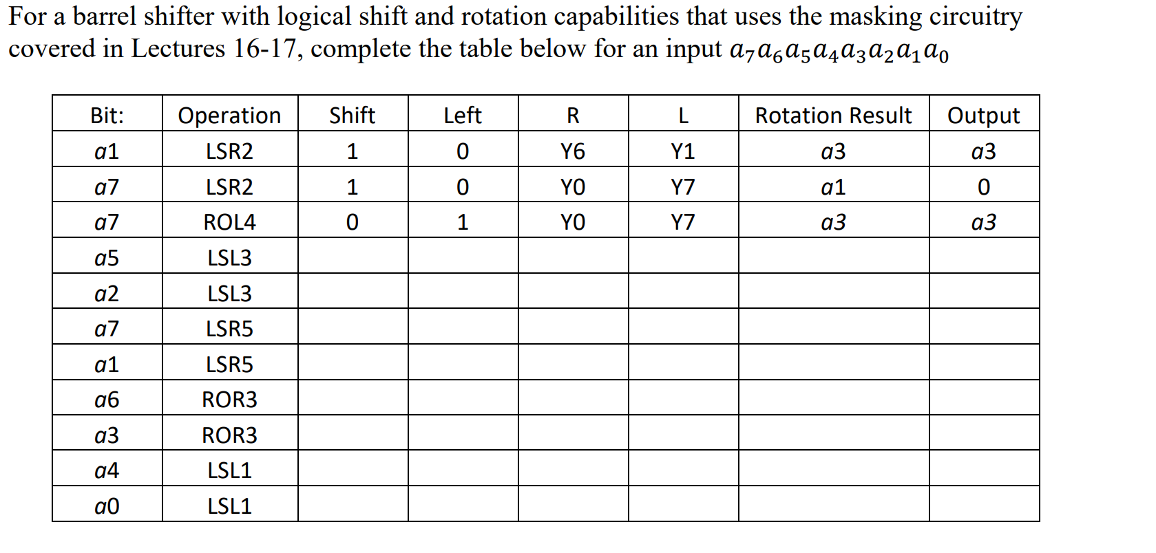 Solved or a barrel shifter with logical shift and rotation | Chegg.com
