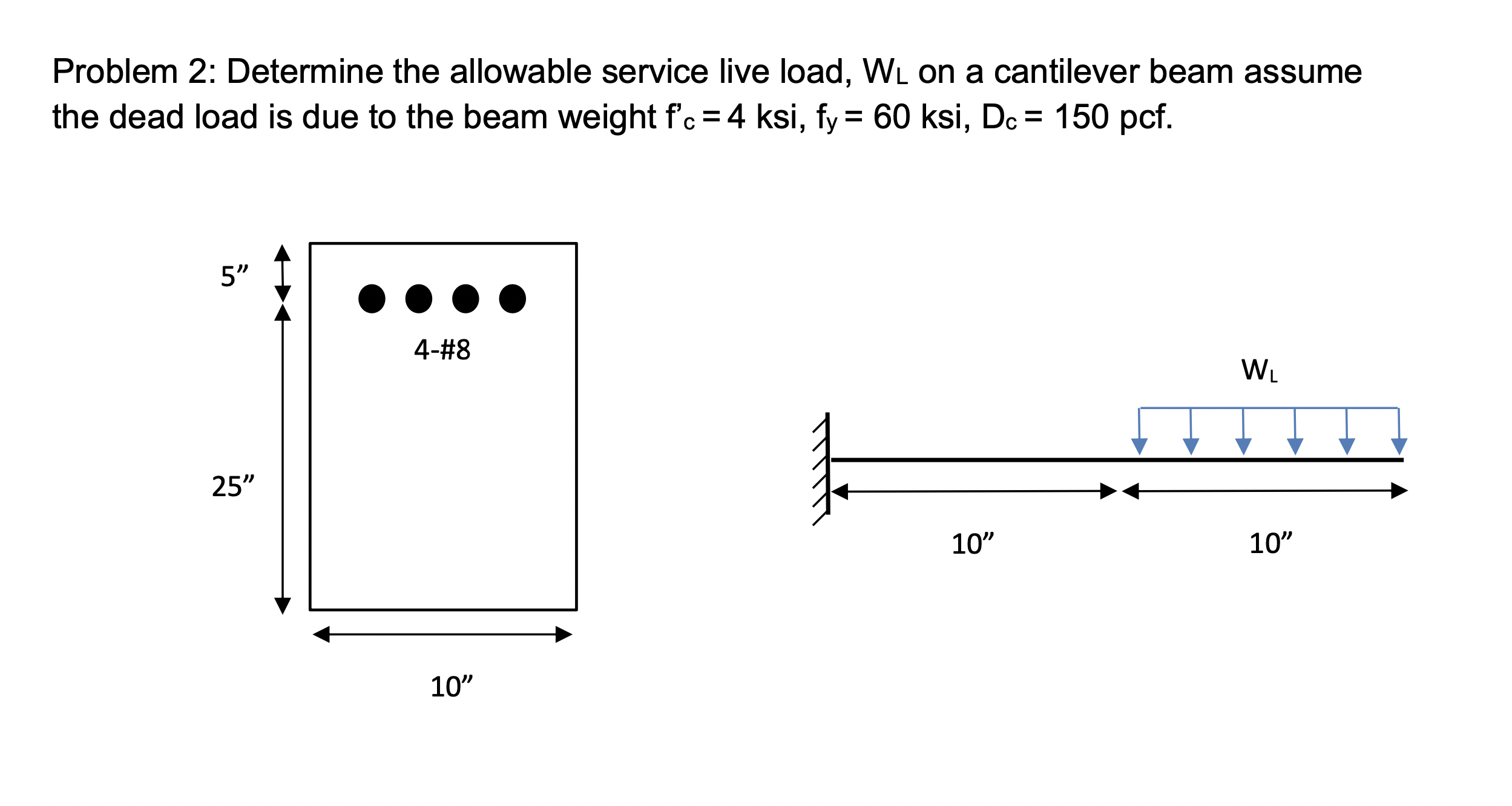Solved Problem 2: Determine the allowable service live load, | Chegg.com