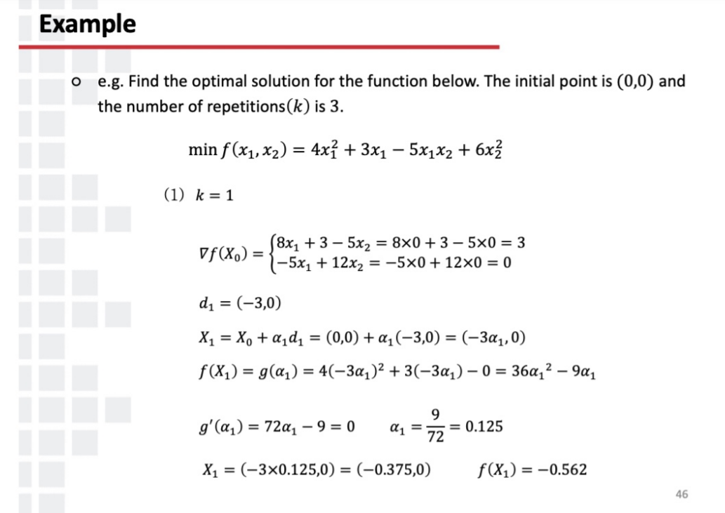 Solved = 8. Find the third iteration result of the gradient | Chegg.com
