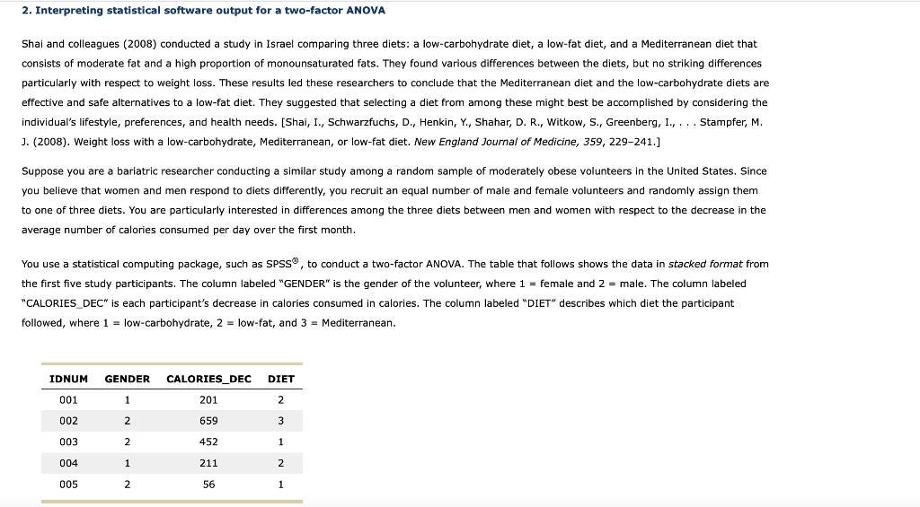 Solved 2. Interpreting statistical software output for a | Chegg.com
