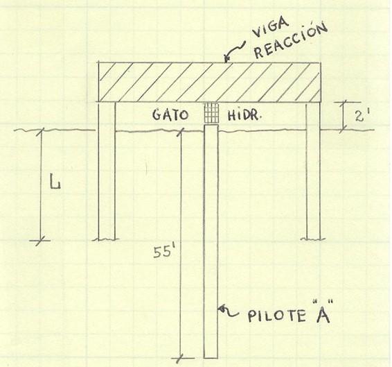 Solved A load test on pile A (section HP14x117) is planned | Chegg.com