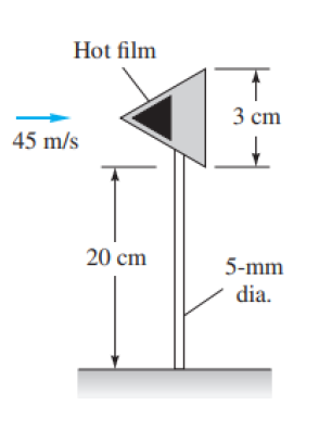 Solved A hot film probe is mounted on a cone-and-rod system, | Chegg.com