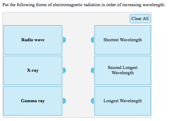 Put the following forms of electromagnetic radiation | Chegg.com