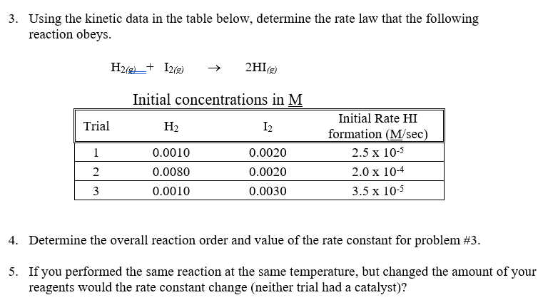 Solved 3. Using the kinetic data in the table below, | Chegg.com