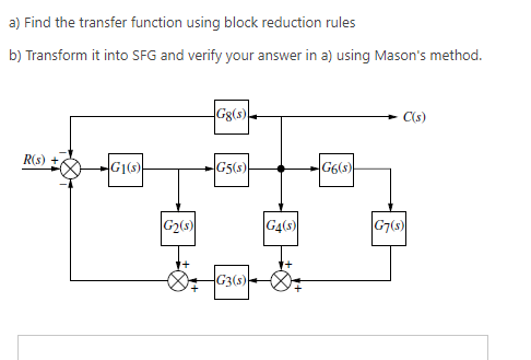 Solved a) Find the transfer function using block reduction | Chegg.com