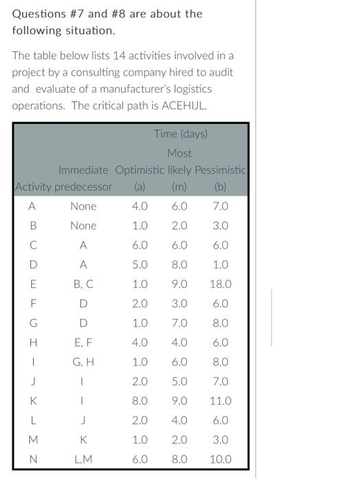 Solved Questions \#7 and \#8 are about the following | Chegg.com