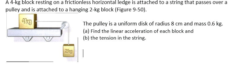 Solved A 4-kg block resting on a frictionless horizontal | Chegg.com