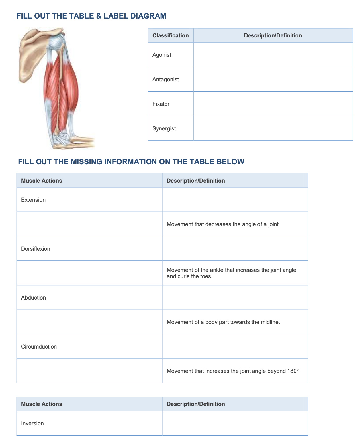 FILL OUT THE TABLE \& LABEL DIAGRAM FILL OUT THE | Chegg.com