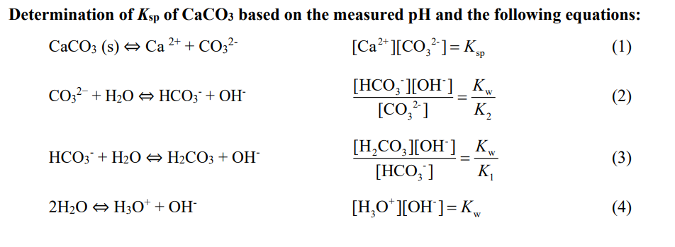 Solved Determination of Ksp of CaCO3 based on the measured | Chegg.com