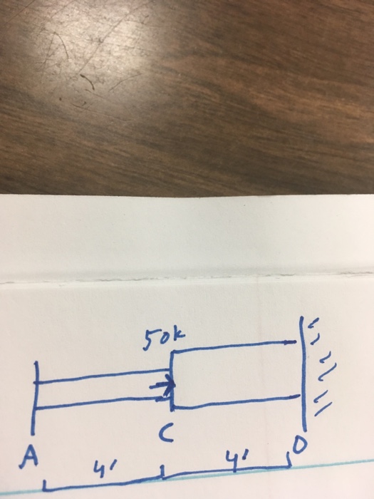 Solved 3. The axially loaded bar ABCD is held between rigid | Chegg.com Solved 3. The axially loaded bar ABCD is held between rigid | Chegg.com