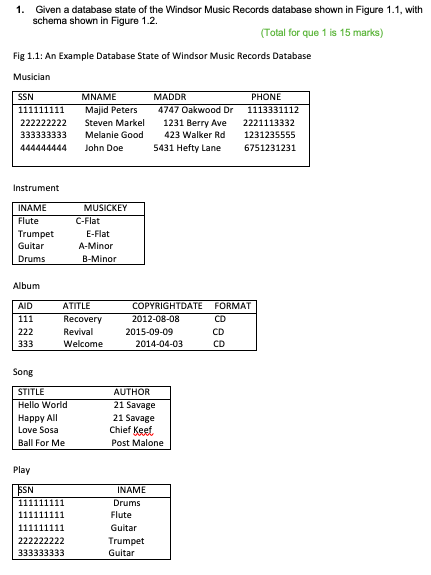 Solved 1. Given a database state of the Windsor Music | Chegg.com