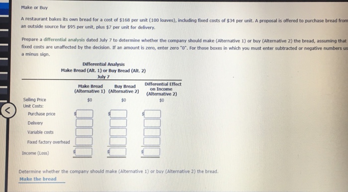 Solved Make or Buy A restaurant bakes its own bread for a | Chegg.com