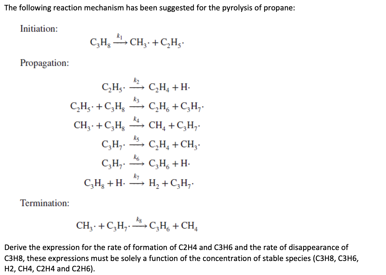 Solved The following reaction mechanism has been suggested | Chegg.com