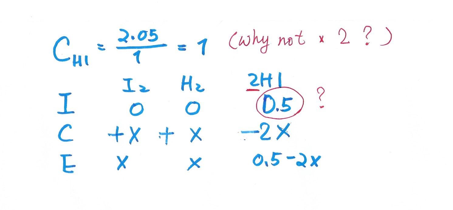 Solved Hello, can you explain to me that why I can not x 2 | Chegg.com