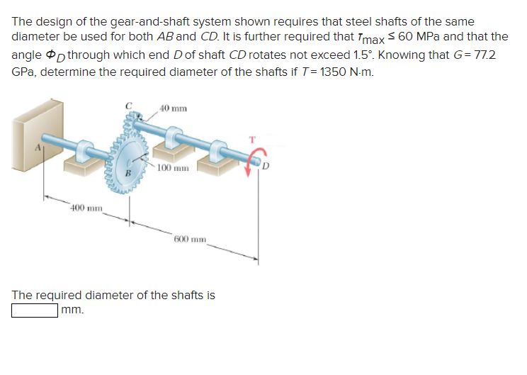 Solved The design of the gear-and-shaft system shown | Chegg.com
