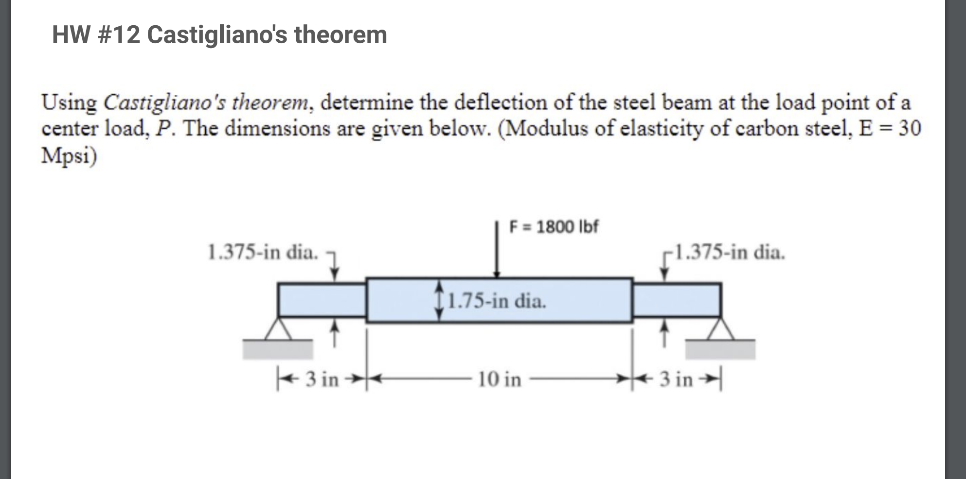 Solved Using Castiglianos Theorem Determine The Deflection