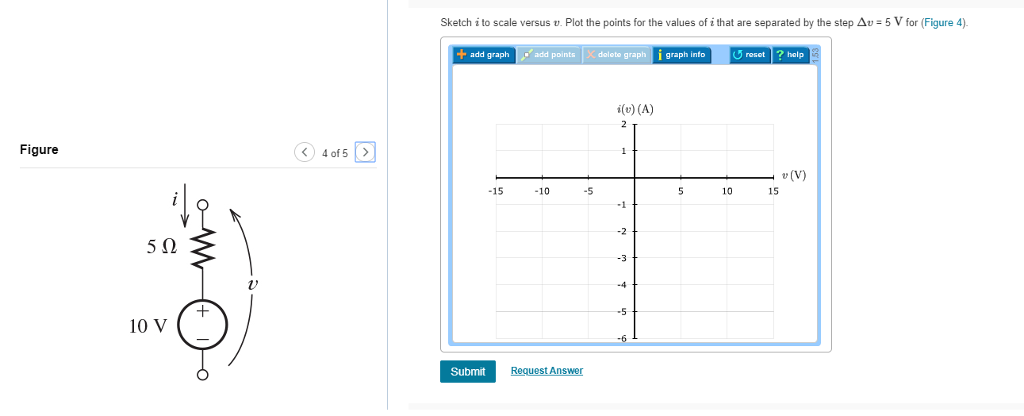 Solved Sketch ito scale versus Plot the points for the | Chegg.com