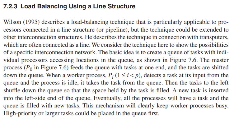 Solved 1st Lab Exercise for Chapter 7 – Load Balancing Using | Chegg.com