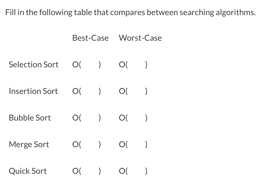 Solved Fill in the following table that compares between | Chegg.com