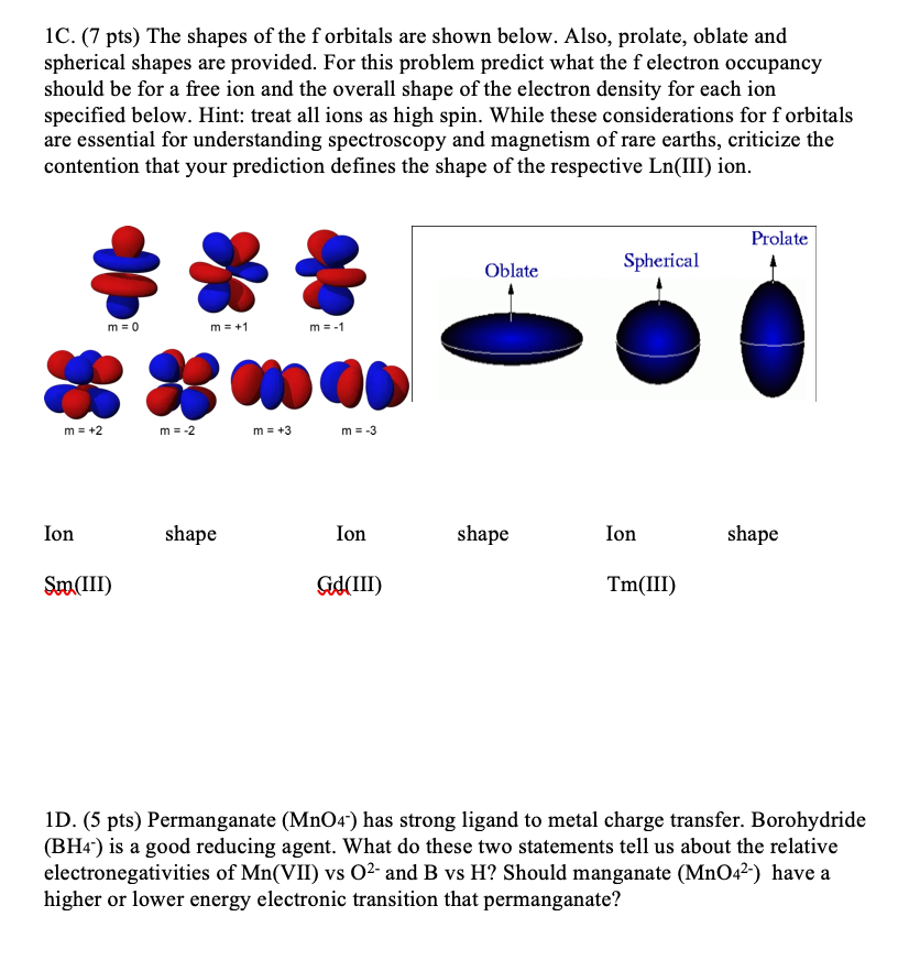 Solved 1C. (7 pts) The shapes of the f orbitals are shown | Chegg.com
