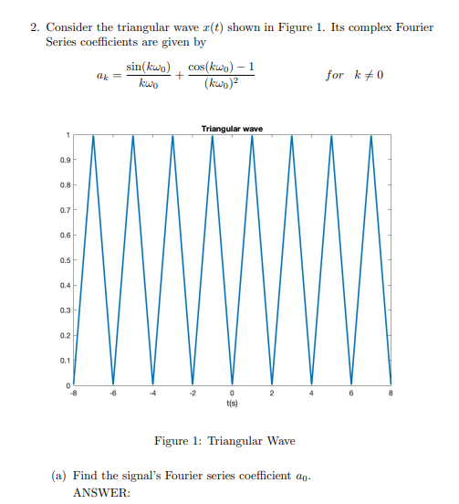 Solved 2. Consider the triangular wave x(t) shown in Figure | Chegg.com
